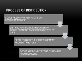 Sales and distribution management of Samsung and LG. | PPTX | Large ...