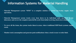 Sales and Distribution Management- PPT.pptx