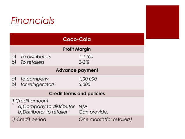 Sales and distribution management at coca cola | PPT | Business ...