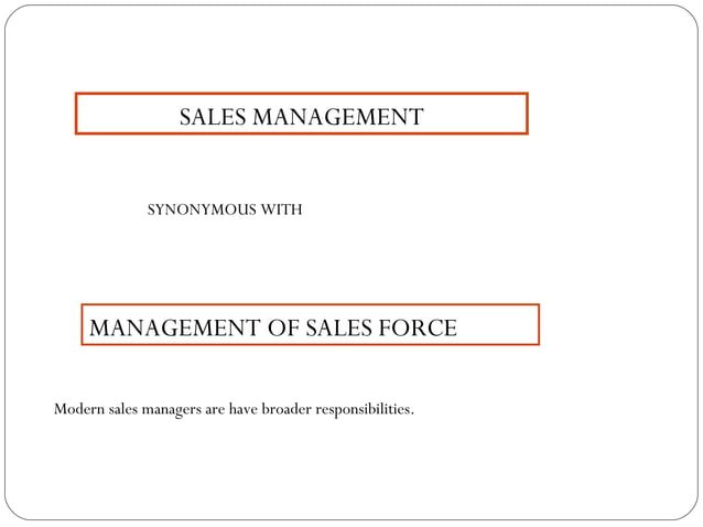 Sales And Distribution Management Intro | PPT