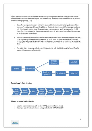 Sales and distribution model of zydus wellnes | DOCX
