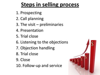 Sales and distribution ppt | PPTX