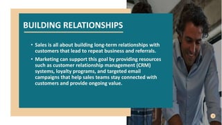 Sales and Marketing.pptx