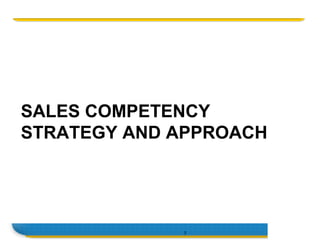 Sales and Marketing Competency Set-up TOM | PPTX
