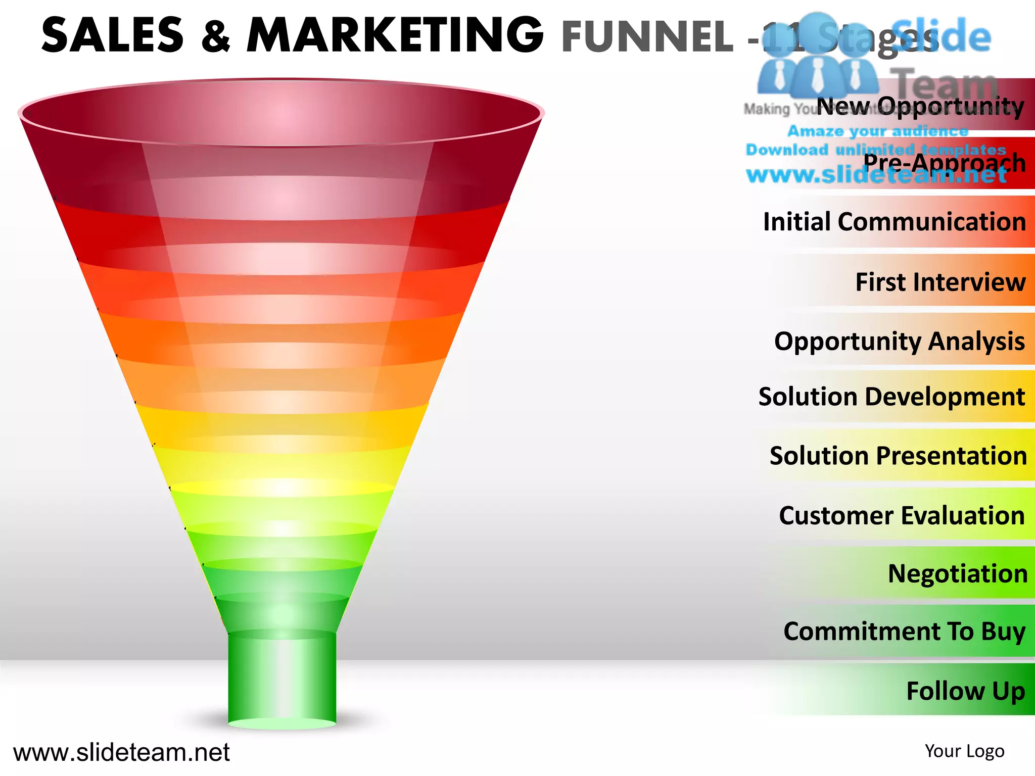 Sales and marketing funnel 11 stages powerpoint ppt templates. | PPT