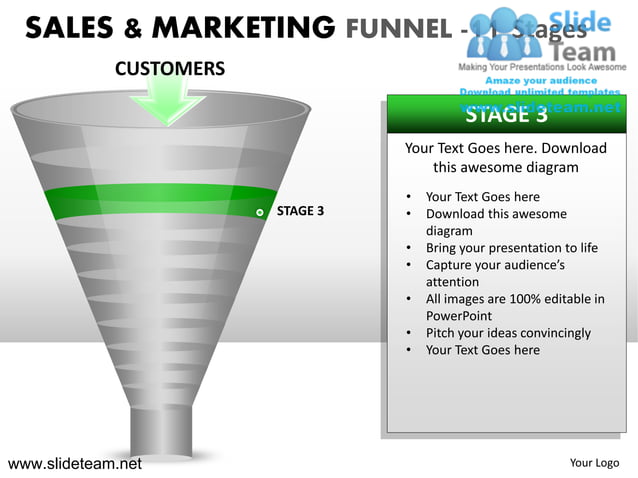 Sales and marketing funnel 11 stages powerpoint ppt templates. | PPT