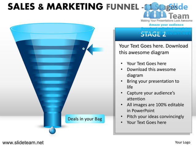 Sales and marketing funnel 11 stages powerpoint presentation slides ...