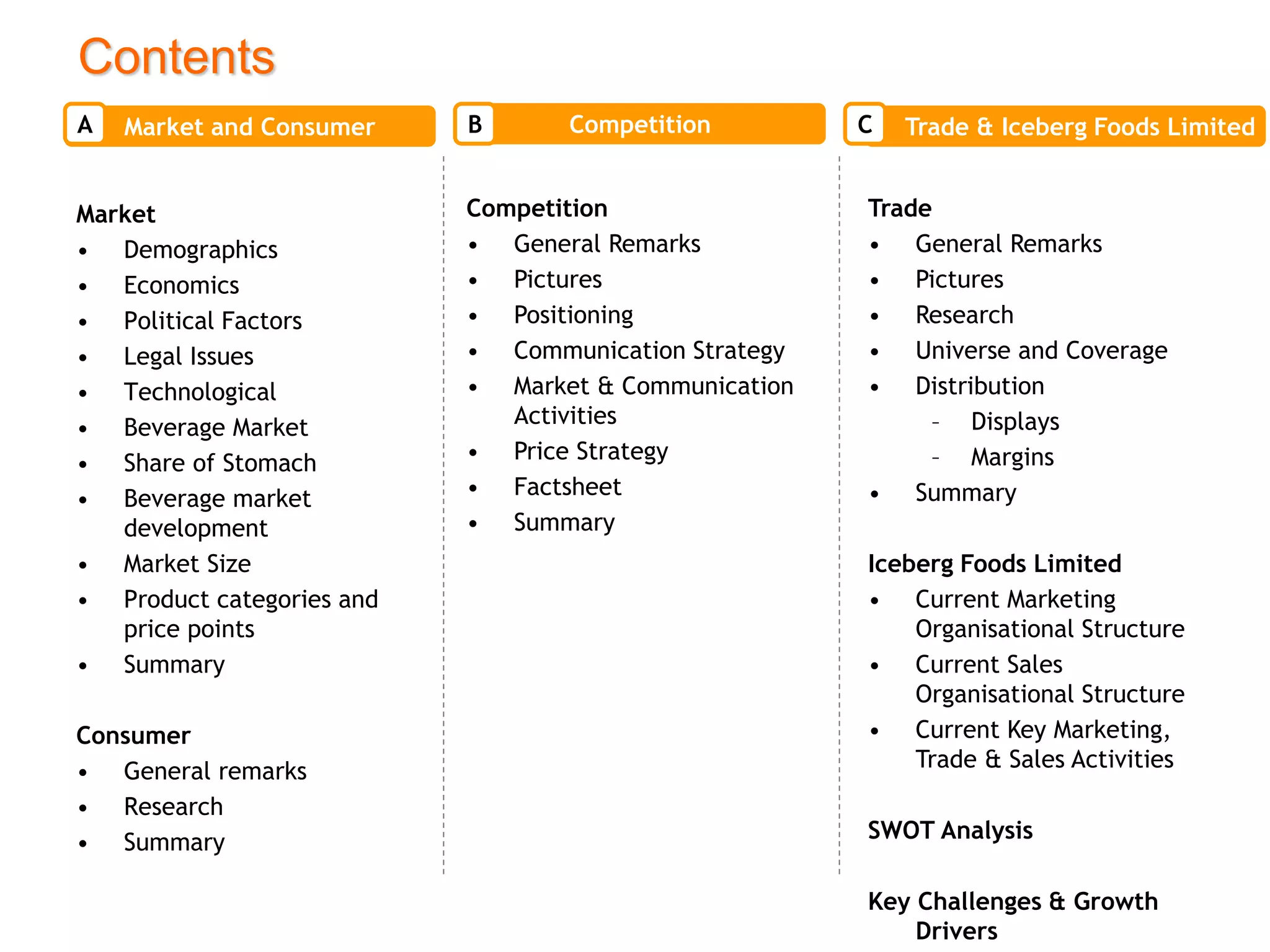 Sales and marketing plan for soft drinks and beverages (for Iceberg ...