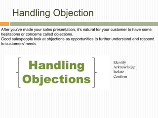 Sales approach By dr. Madhu Aman Sharma | PPT