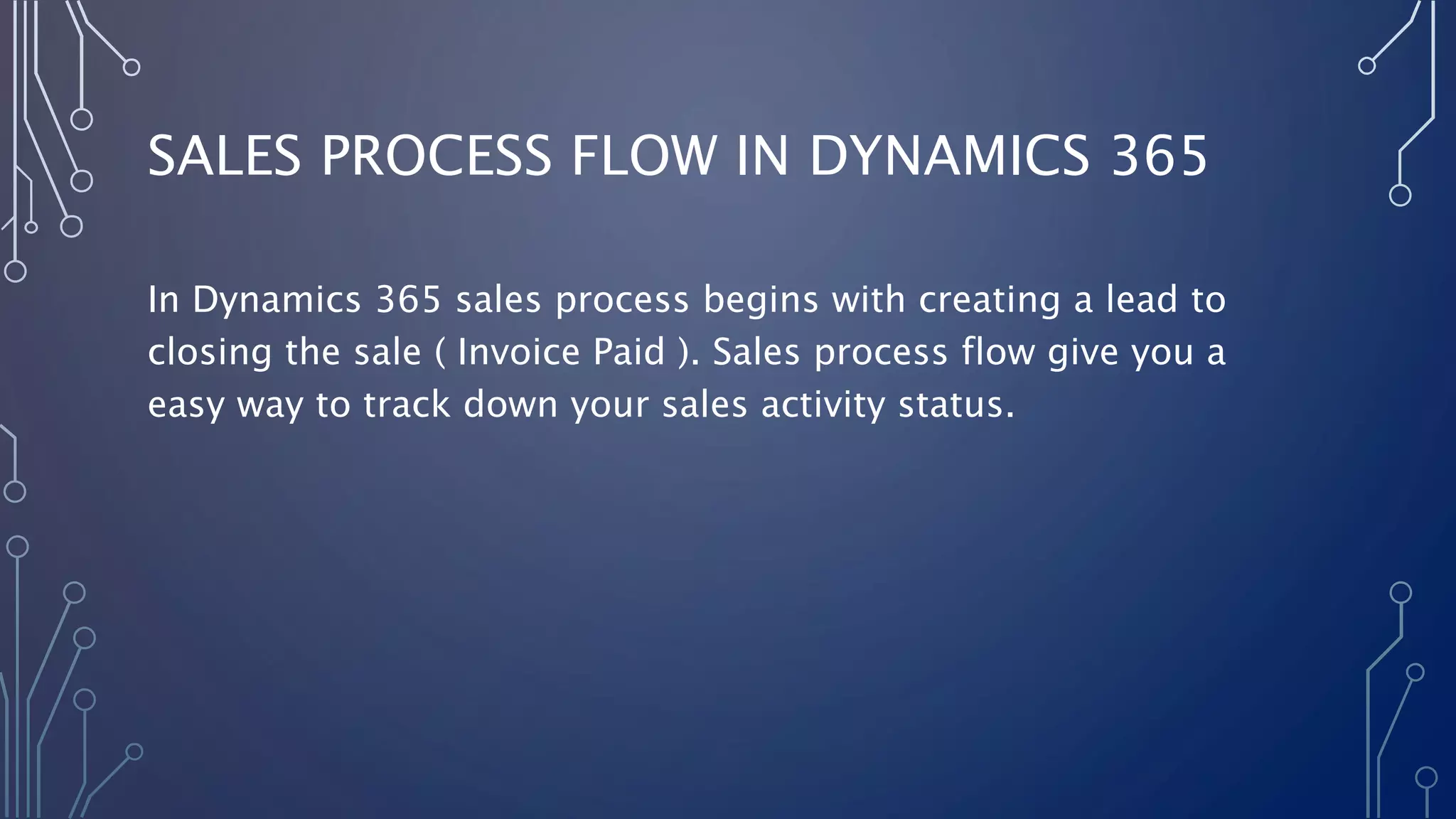 Microsoft Dynamics 365 for sales | PPTX