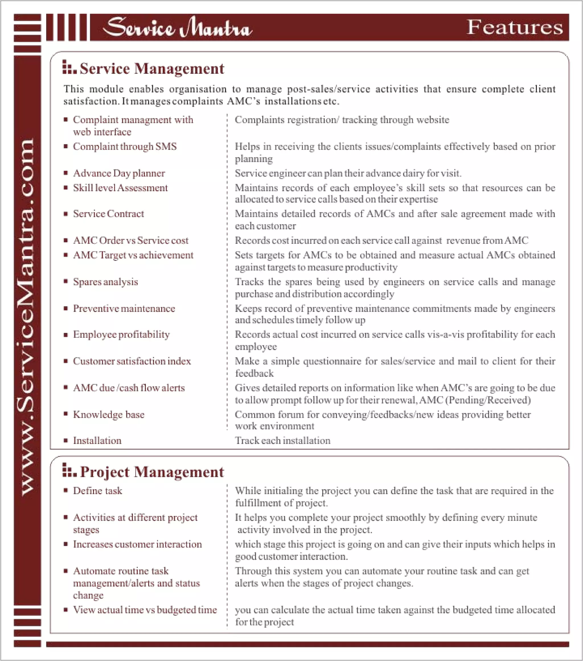 Sales Mantra CRM Brochure | PDF