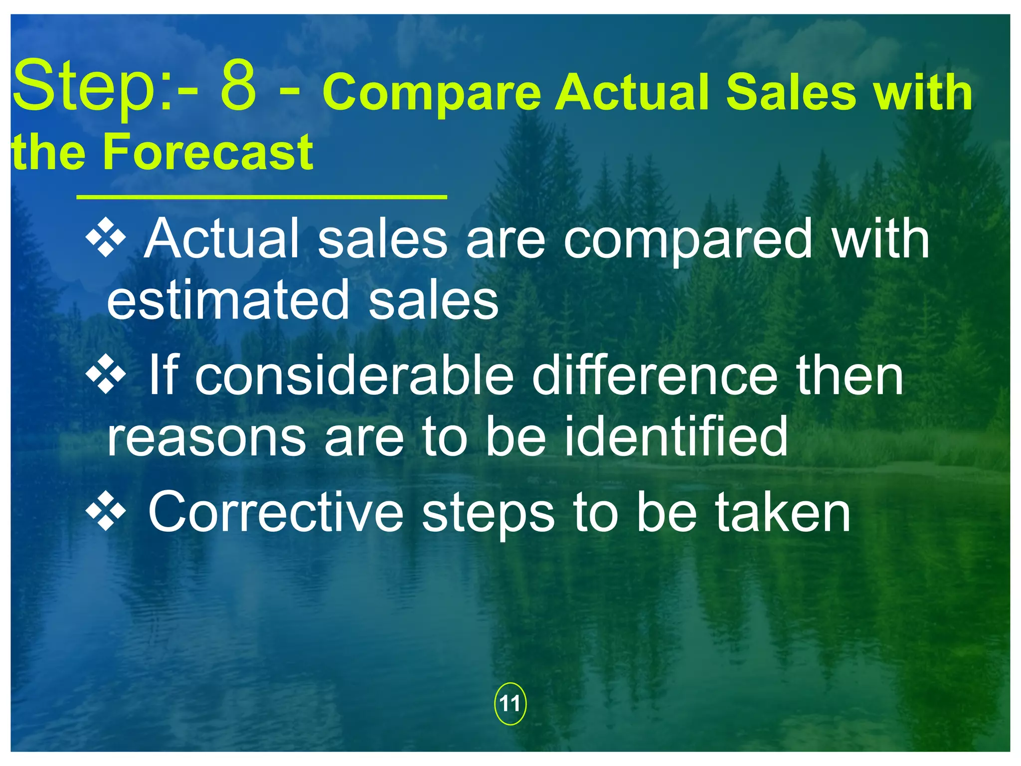 Sales Budgeting | PPTX