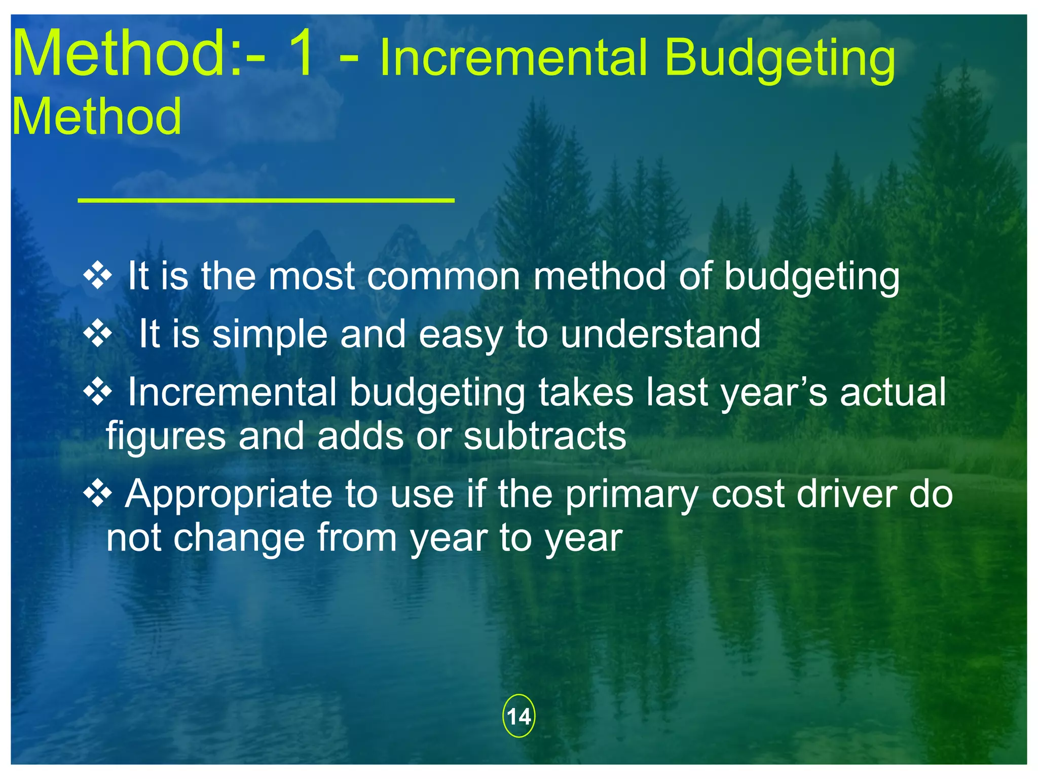 Sales Budgeting | PPTX
