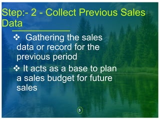 Sales Budgeting | PPT