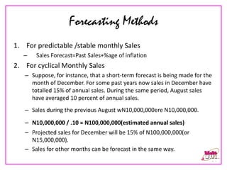Sales budgeting Methods | PPTX