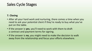 SALES & BUSINESS MANAGEMENT MODULE 2.pdf