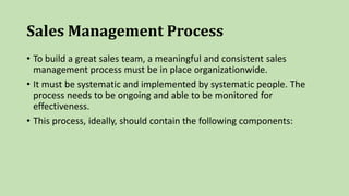 SALES & BUSINESS MANAGEMENT MODULE 3.pdf