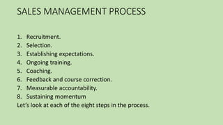 SALES & BUSINESS MANAGEMENT MODULE 3.pdf