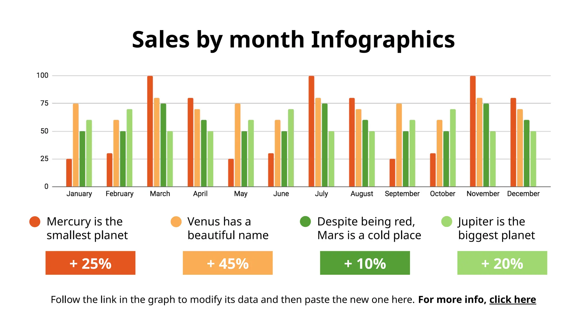 Sales by Month Infographics by Slidesgo.pptx