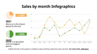 Sales by Month Infographics by Slidesgo.pptx