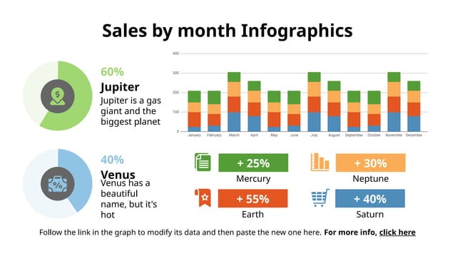 Sales by Month Infographics by Slidesgo.pptx