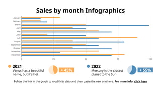 Sales by Month Infographics by Slidesgo.pptx