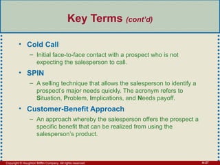 sales call models presentation 18711.ppt