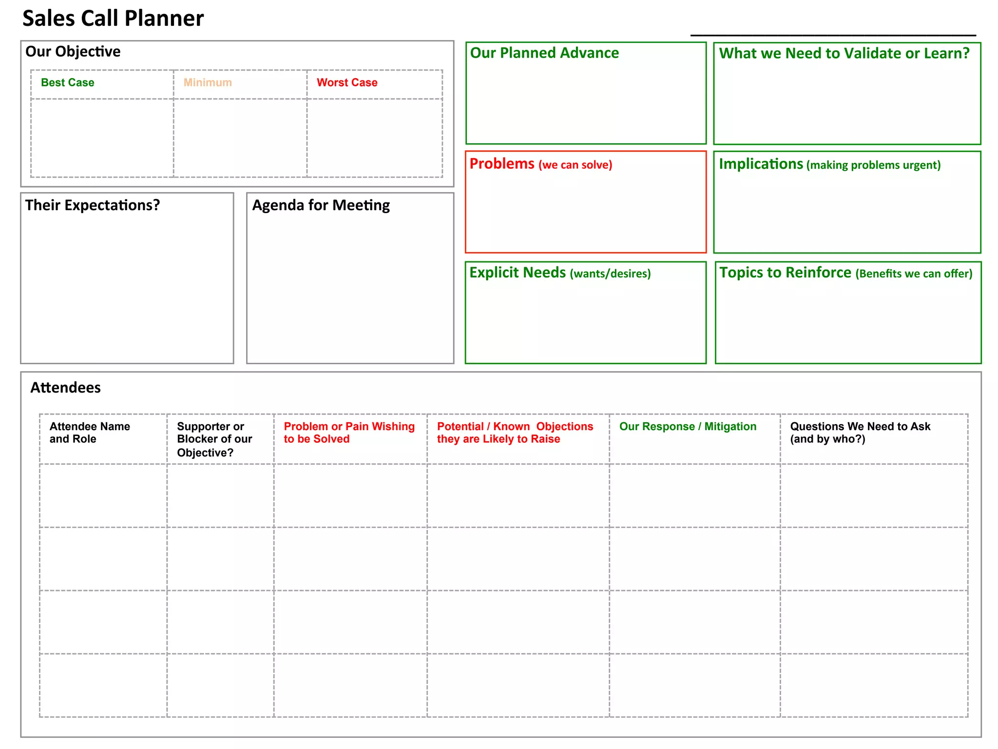 Sales Call Planner Tool | PPT
