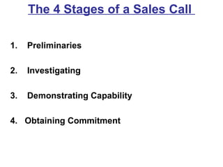 Four Stages of a Sales Call | PPT | Sales | Business