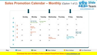 Sales Campaign PowerPoint Presentation Slides | PDF