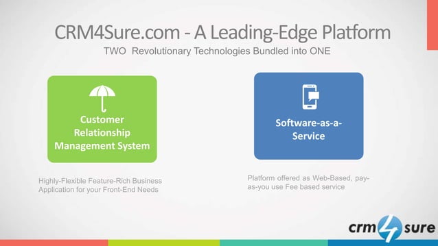 Sales channel management | PPTX