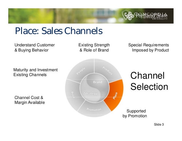 Sales Channels