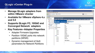 QLogic Adapters & Virtualized Environments | PPT