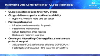 QLogic Adapters & Virtualized Environments | PPT
