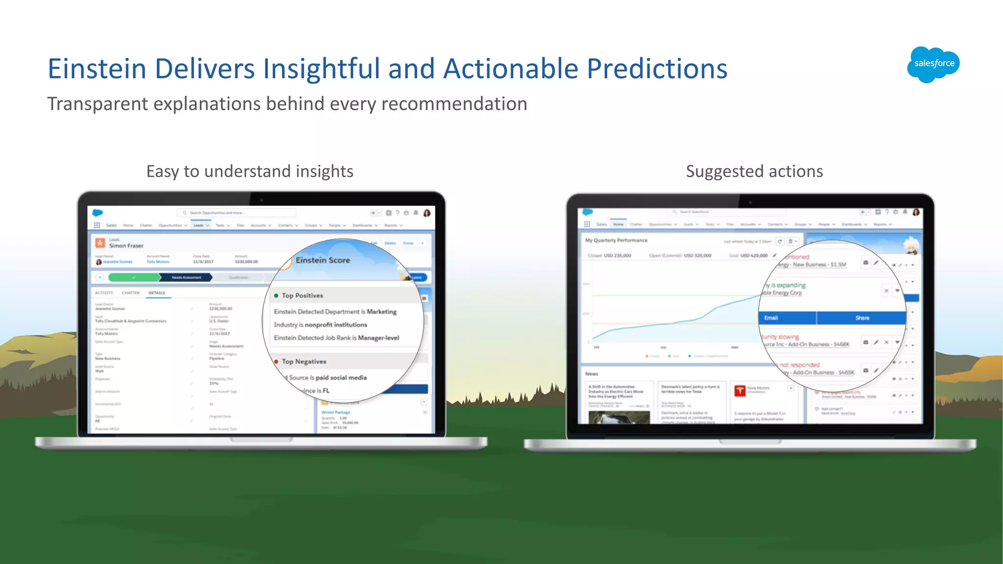 Sales Cloud Einstein | PDF