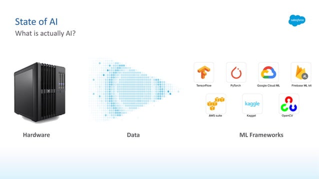 Sales Cloud Einstein | PDF | Cloud Computing | Internet
