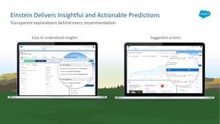 Sales Cloud Einstein | PDF