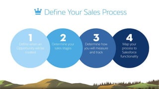 Sales cloud overview | PPTX