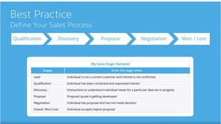 Sales cloud overview | PPTX