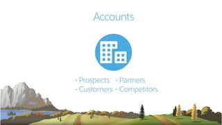 Sales cloud overview | PPTX