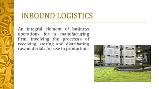 Sales Collection Process | PPTX