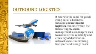 Sales Collection Process | PPTX