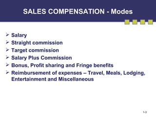 Sales compensation plan & evaluation | PPT