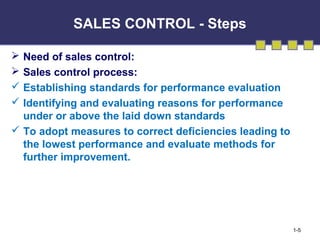 Sales compensation plan & evaluation | PPT