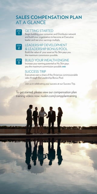 Nu Skin Sales compensation plan | PDF