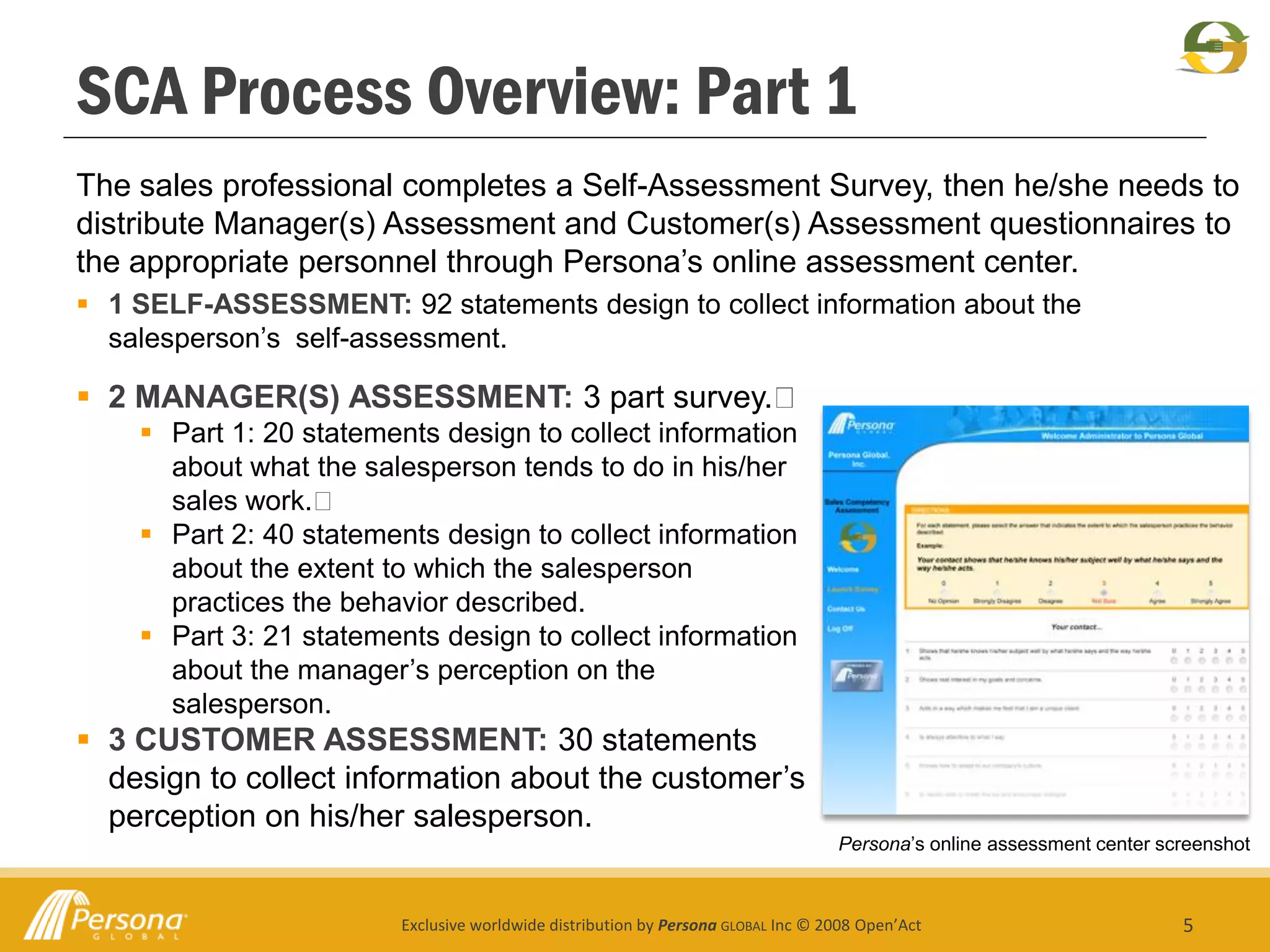 Sales Competency Assessment Marketing ppt. | PDF