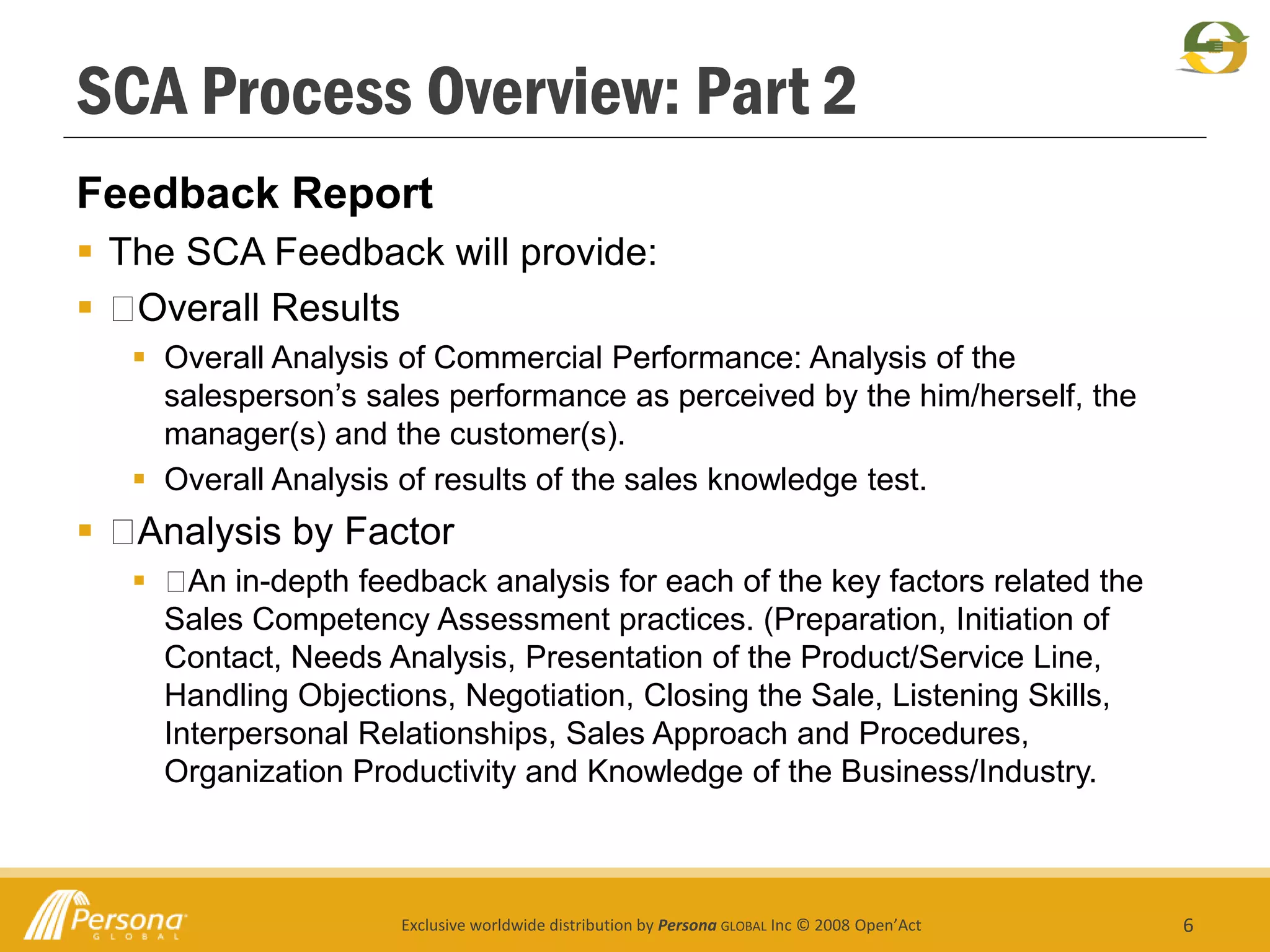 Sales Competency Assessment Marketing ppt. | PDF