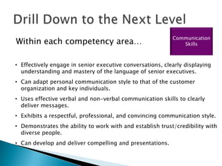 Sales Competency Frameworks | PPTX