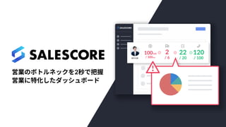 SALESCORE概要資料 | PDF | Business | Business and Finance
