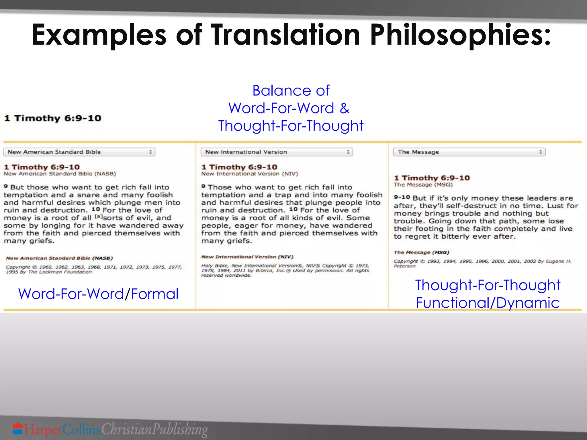 Course 1: Bible Translations | PPTX